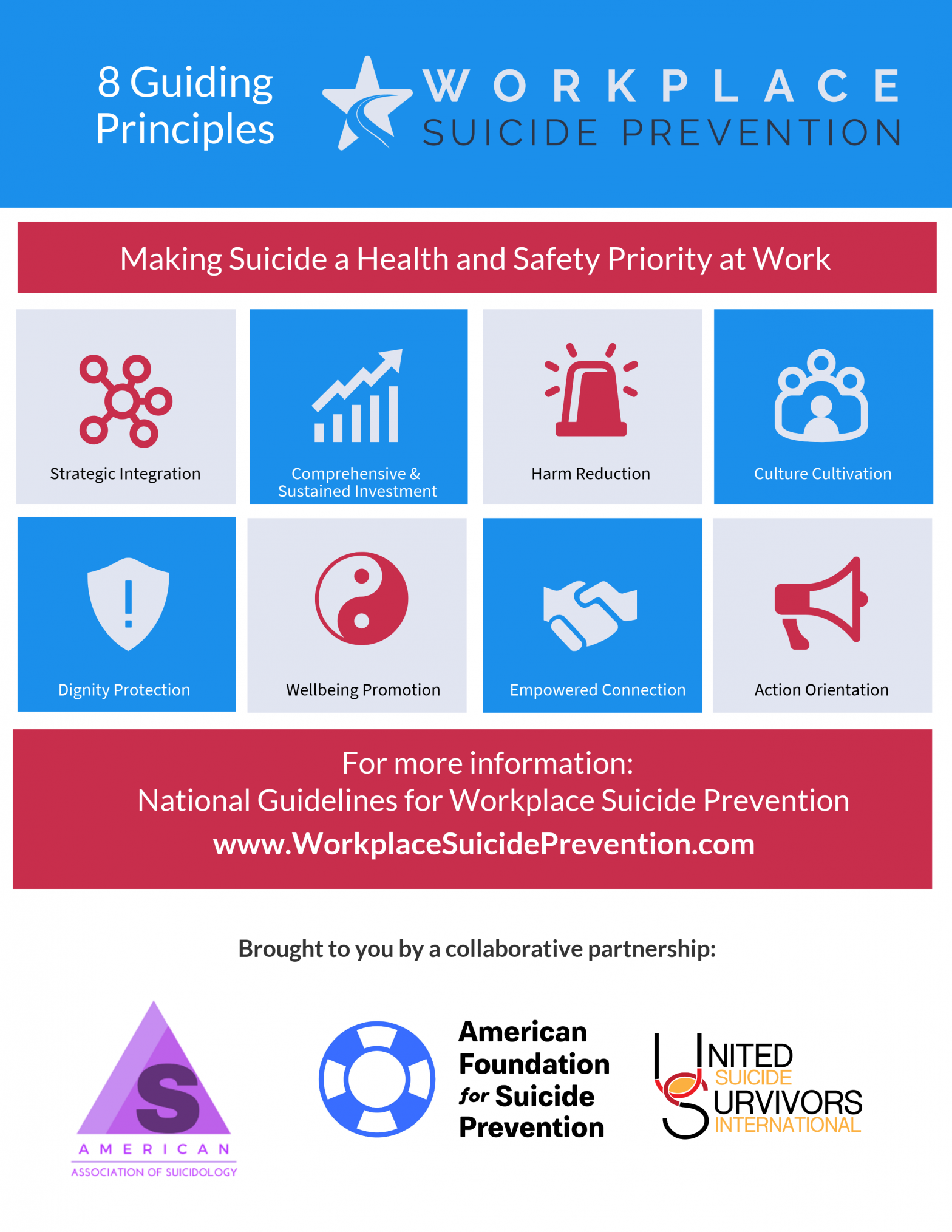 Guiding Principles - Workplace Suicide Prevention