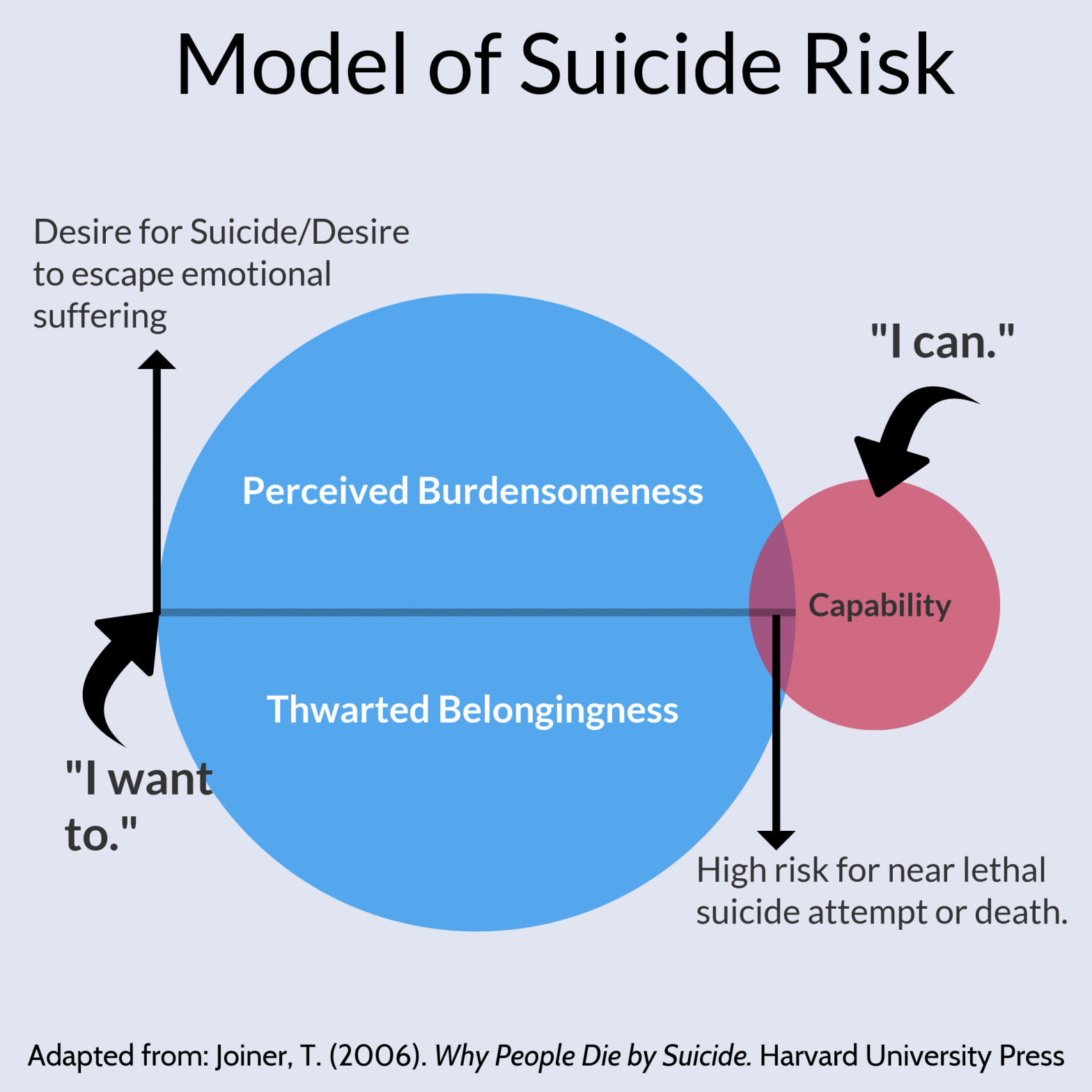 Understanding Workplace Suicide - Workplace Suicide Prevention Understanding Workplace Suicide - Workplace Suicide Prevention